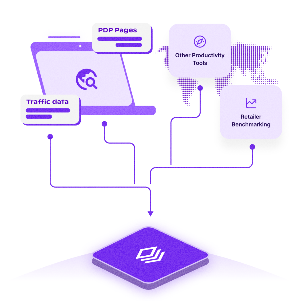 Grips - Data Methodology
